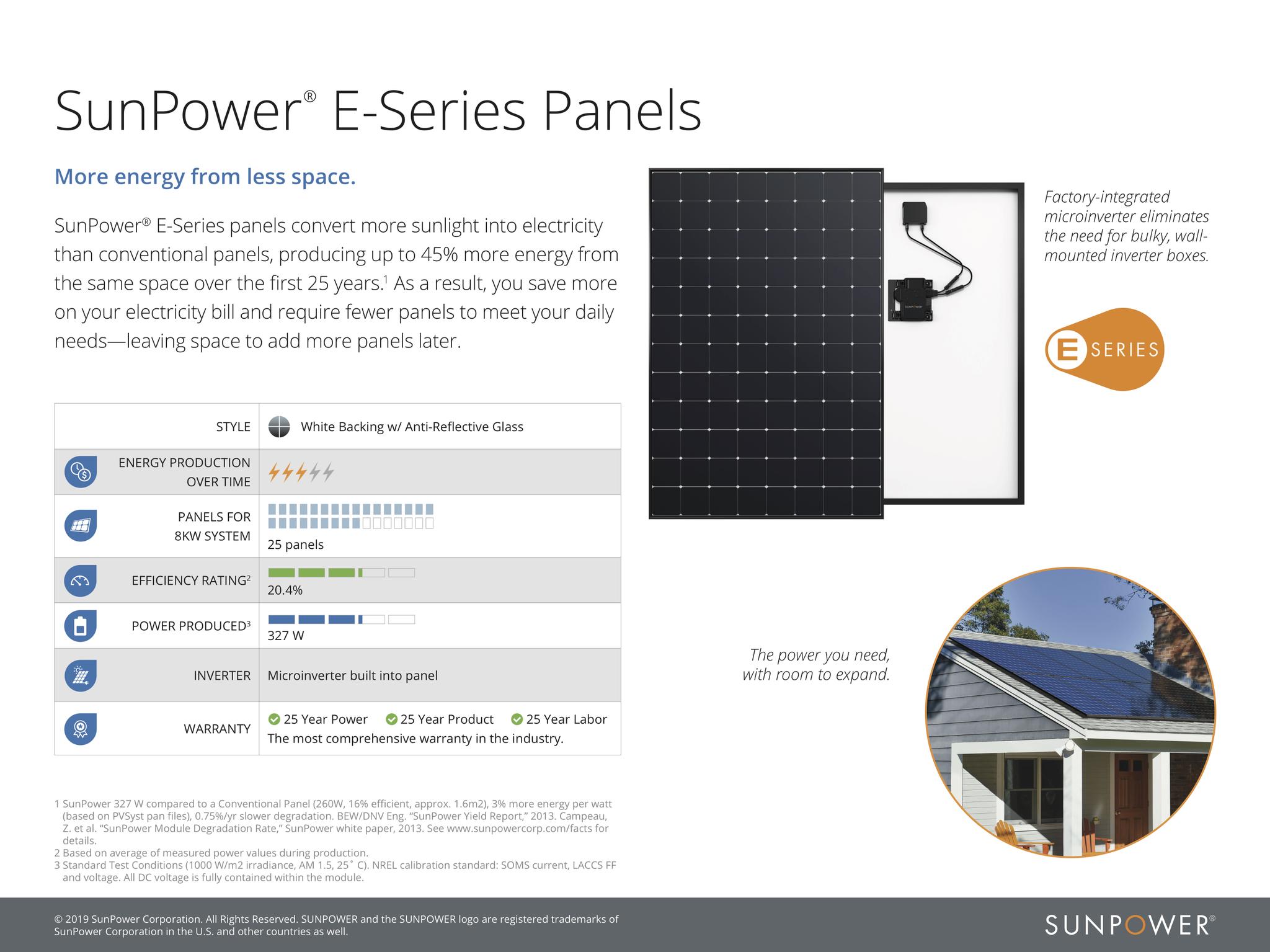 SunPower by ProVoltz Gallery | EnergySage